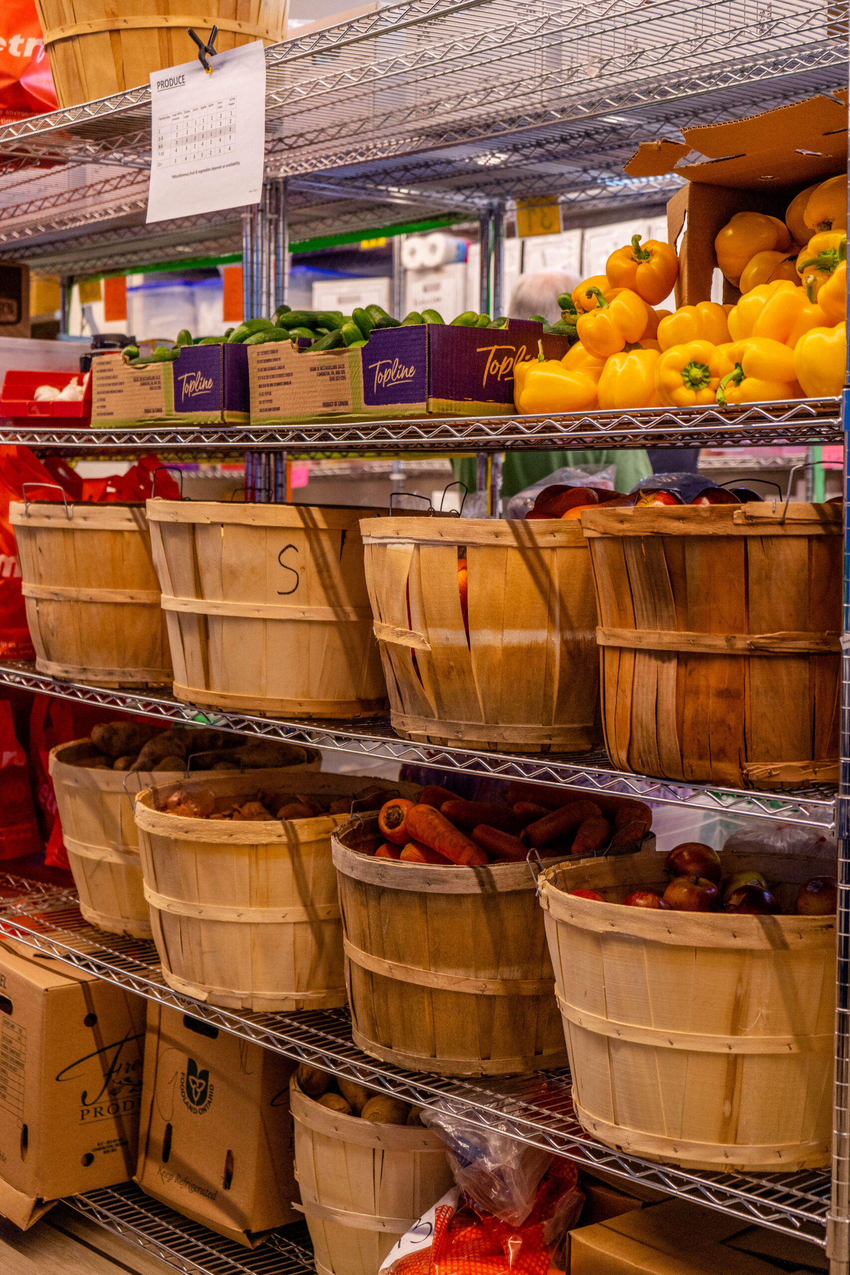 Agency Spotlight | The Compass | Food Banks Mississauga Volunteering